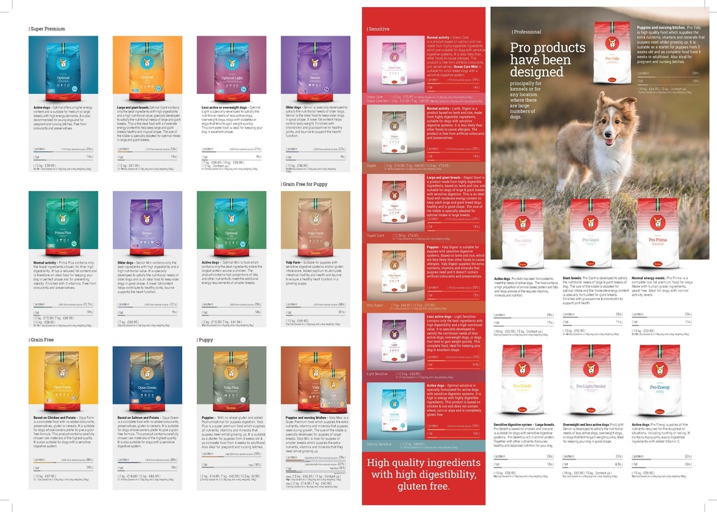 Micro Catalogue A3 | Pet Food Online T/A Husse UK